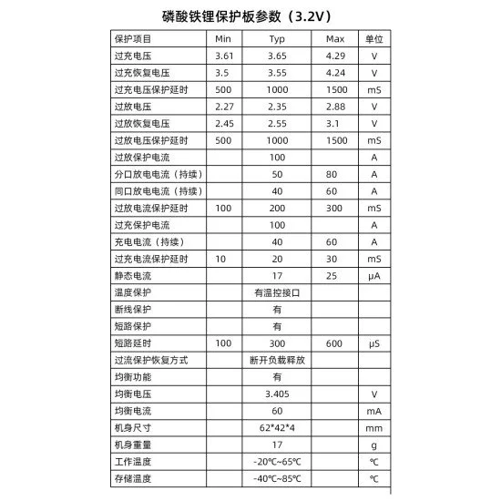 Mạch sạc và bảo vệ pin BMS 3S/4S/5S 3.2V 50A - dke.vn - Cần Thơ